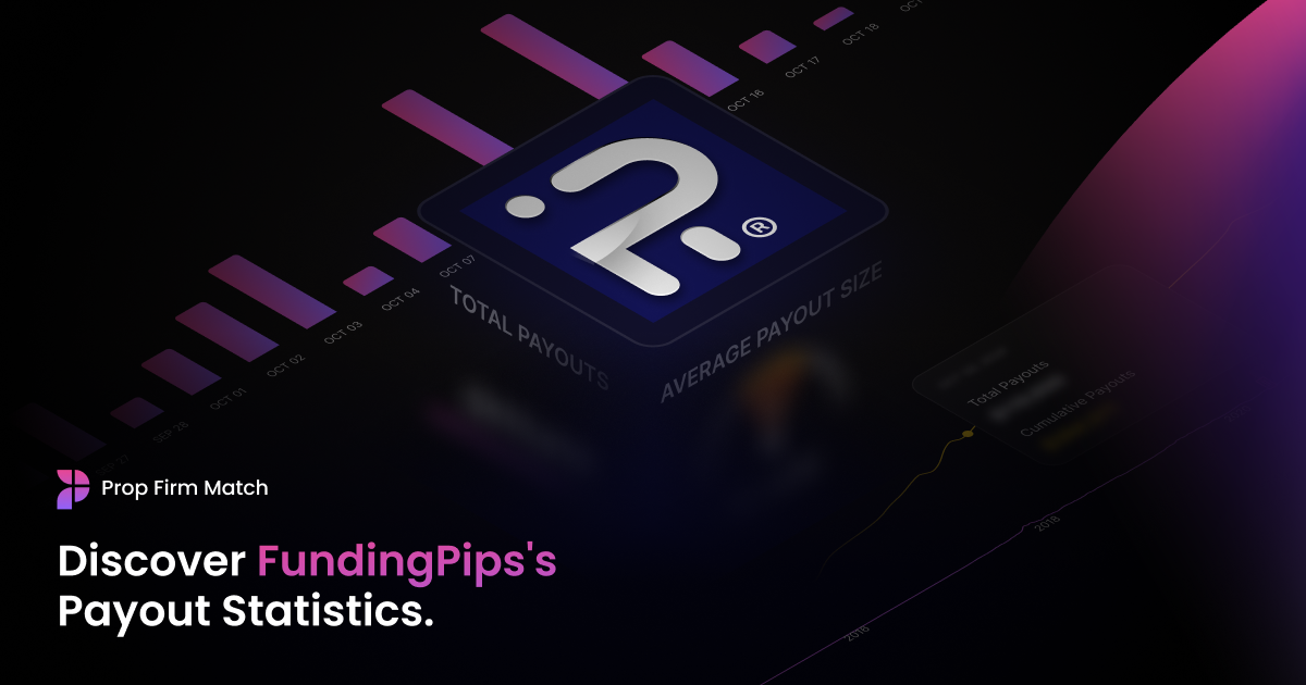 FundingPips's Payout Details | Prop Firm Match